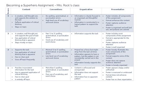 Becoming A Superhero Assignment Rubric Pdf