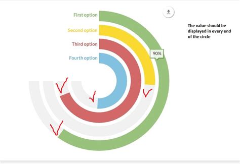Javascript How To Show Legendtext In Amcharts For All Bar Pie Charts