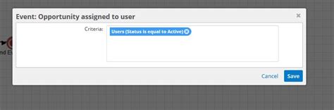 Creating Custom Assignment Notification Dev Answers And Best Practices