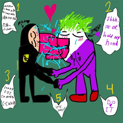 Why Are Man And Jonkler Kissing And Holding Hands Are They Horny R BatmanArkham