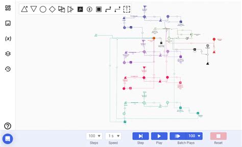 نقد و بررسی کتاب Advanced Game Design آقای گیمیفیکیشن