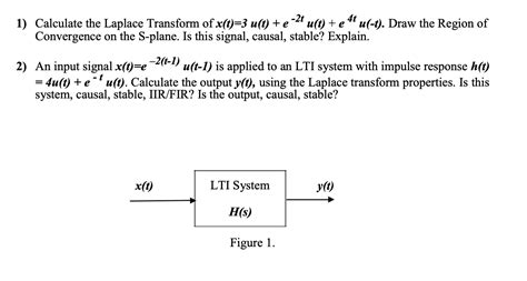 Solved Calculate The Laplace Transform Of Chegg