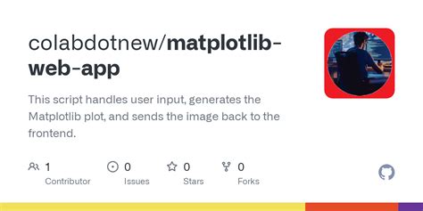github stripathiapp matplotlib web app this script handles user