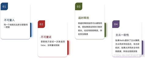 【redis】分布式锁之 redission csdn博客