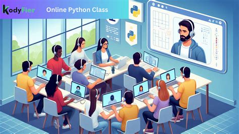 Elevate Your Coding Skills With Kodyfier Indias Leading Platform For