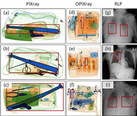 논문 리뷰 Foam A General Frequency Optimized Anti Overlapping Framework For Overlapping Object