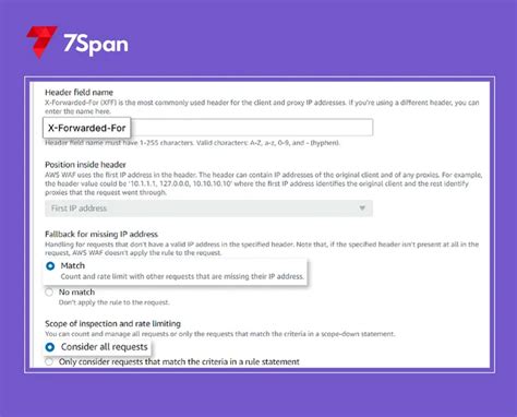 Permanently Blocking Ip Addresses With Aws Waf Rate Based Rule Limit