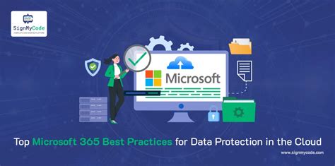 Top Microsoft 365 Best Practices For Data Protection In Cloud