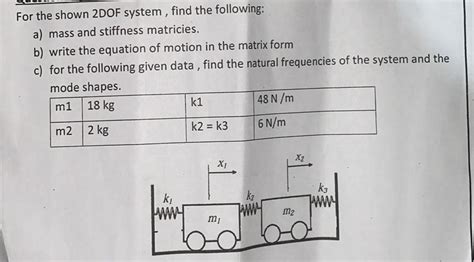 solved for the shown 2dof system find the following a