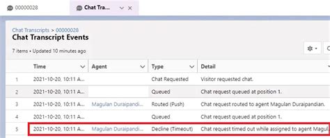 Decline Timeout In Salesforce Chat Infallibletechie