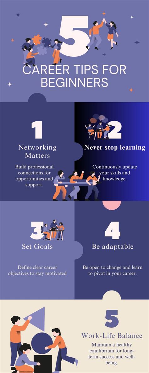 Md Razu Ahammed Molla Posted On Linkedin