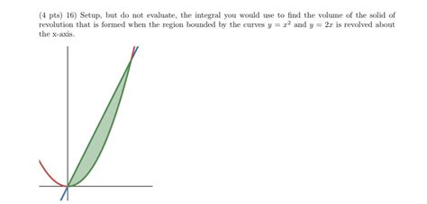 Solved 4 ﻿pts 16 ﻿setup But Do Not Evaluate The