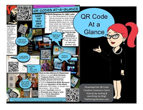 qr codes in the elementary classroom