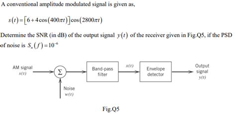 [solved] A Conventional Amplitude Modulated Signal Is Given