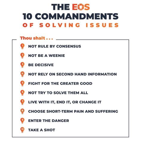 Traction Eosworldwide Eosimplementer Managementtips Smallbusiness Businesstips Dale C