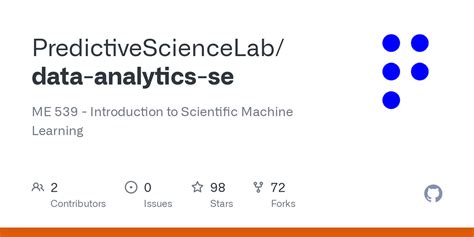 Data Analytics Selecturebooklecture13hands On 134ipynb At Master