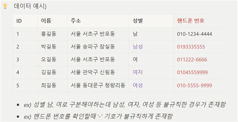 Data Preprocessing 1