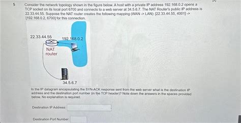 Consider The Network Topology Shown In The Figure Chegg