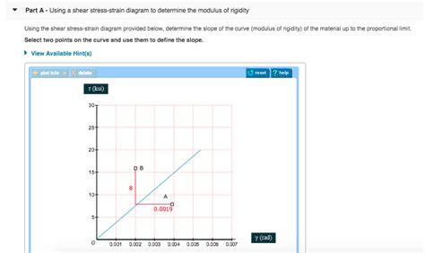solved review learning goal to determine the modulus of