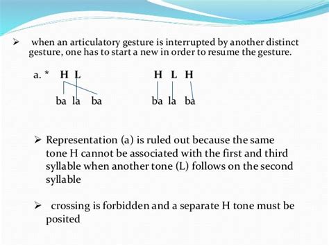 No Crossing Constraint