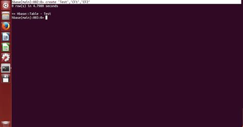 Understanding Hadoop By Mahesh Maharana Ways To Bulk Load Data In Hbase