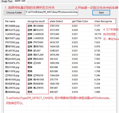 easypr4android 车牌识别系统easypr的批量识别功能测试界面 csdn博客