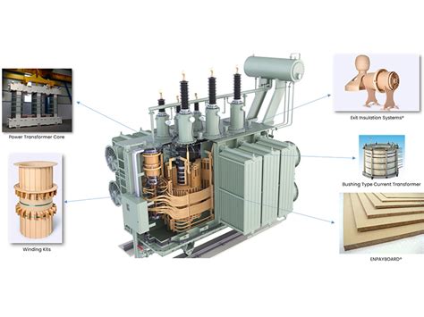 Electrical Insulation Components For Transformer Manufacturers And Process In Maharashtra India