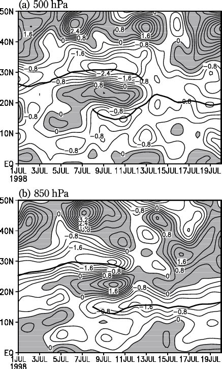 As Fig 2 But For The Relative Vorticity In 10 5 S 1