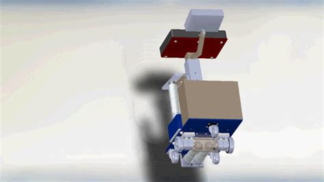 model animate simulate and analyze your product and system by bichle