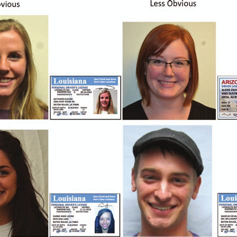 Example Matching Top Row And Mismatching Bottom Row Identities In