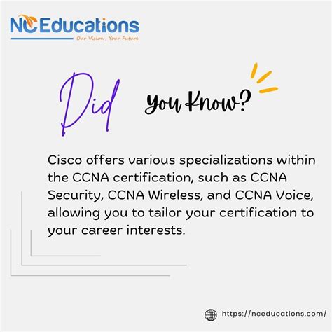 Nc Educations On Linkedin Ccna Networking