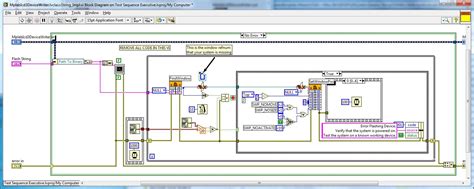 Object Oriented Testcase Executive With Labview Ni Community