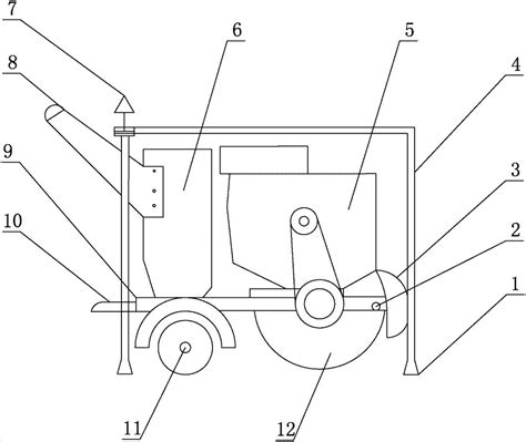 一种具有降噪功能的道路切割机的制作方法 3