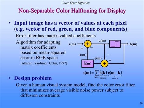 Ppt Error Diffusion Halftoning Methods For High Quality Printed And