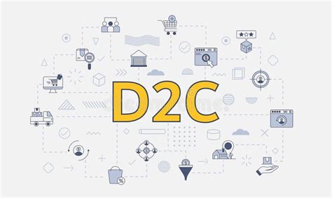 D2c Direct To Consumer Concept With Icon Set With Big Word Or Text On Center Stock Vector
