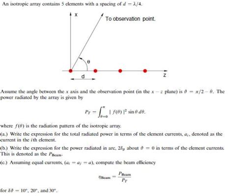 An Isotropic Array Contains Elements With A Spacing Chegg Com