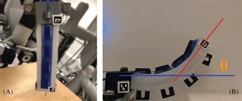 A Soft Robotic Actuator With Aruco Markers For Angle Estimation Using Download Scientific