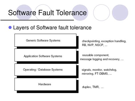 ppt testing effectiveness and reliability modeling for diverse