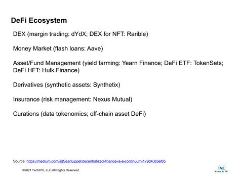 Ai Blockchain Iot Convergence System Development Ppt