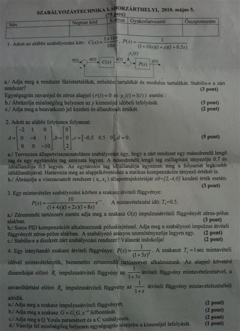 Szabályozástechnika Info Vik Wiki