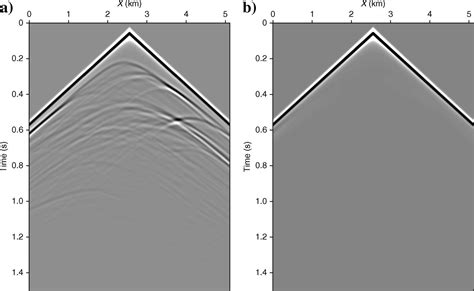 reparameterized full waveform inversion using deep neural networks