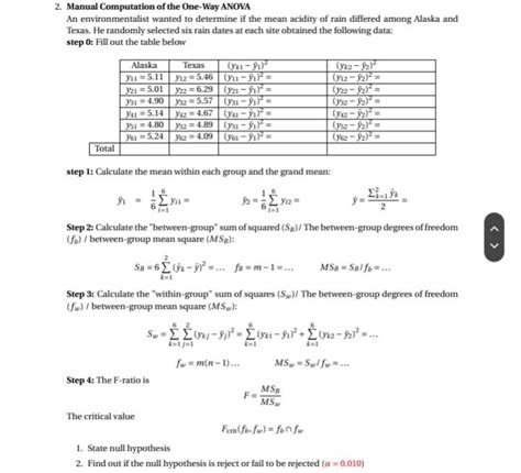 Solved 2 Manual Computation Of The One Way Anova An