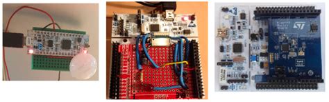 Stm32l0 Tutorial Emcu