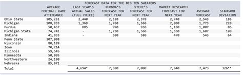 solved analytics exercise 20 1 algo is a