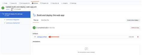 Hoy Empiezo Con Github Actions Returngis