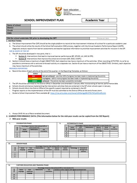Sip Template Pdf Learning