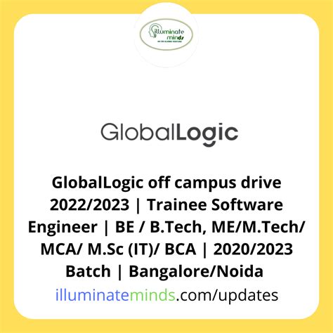 Globallogic Off Campus Drive 20222023 Trainee Software Engineer Be Btech Memtech Mca