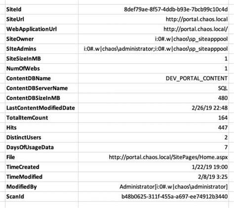 Using The Sharepoint Migration Assessment Tool Smat