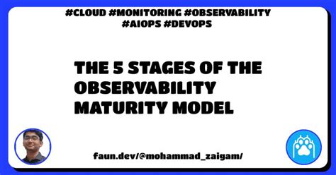 Ankita Pradhan On Linkedin The 5 Stages Of The Observability Maturity