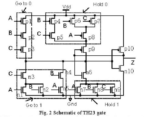 Figure 2 From Design Asynchronous Circuits For Soft Error Tolerance Semantic Scholar